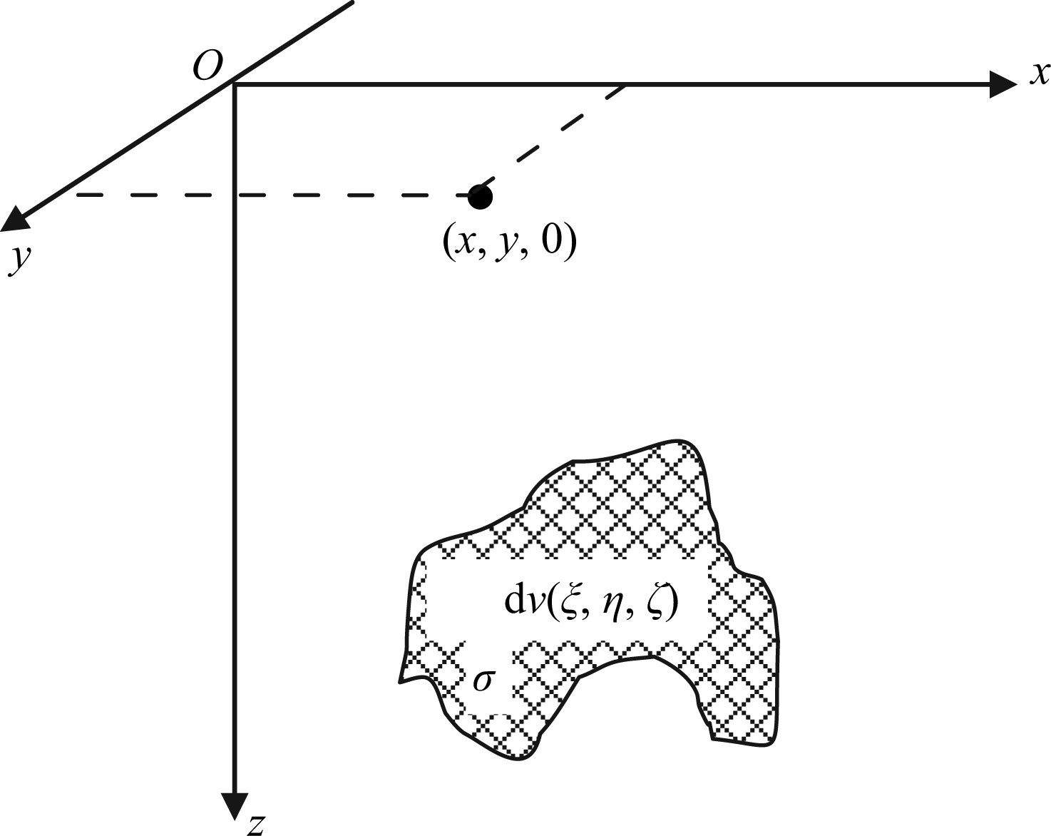 RESEARCH AND APPLICATION OF THREE-DIMENSIONAL DENSITY INTERFACE INVERSION