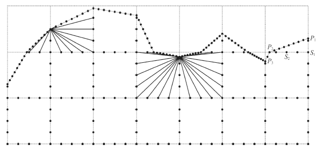 TRACING SEISMIC SHORTEST PATH RAYS IN ANISOTROPIC MEDIUM WITH ROLLING ...