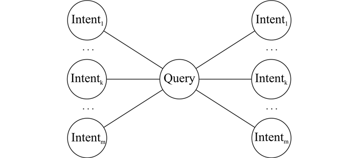 《哈尔滨工程大学学报》