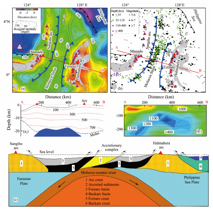 Magmatism-Related Thermal Simulation of Volcanic Arcs in the Molucca ...