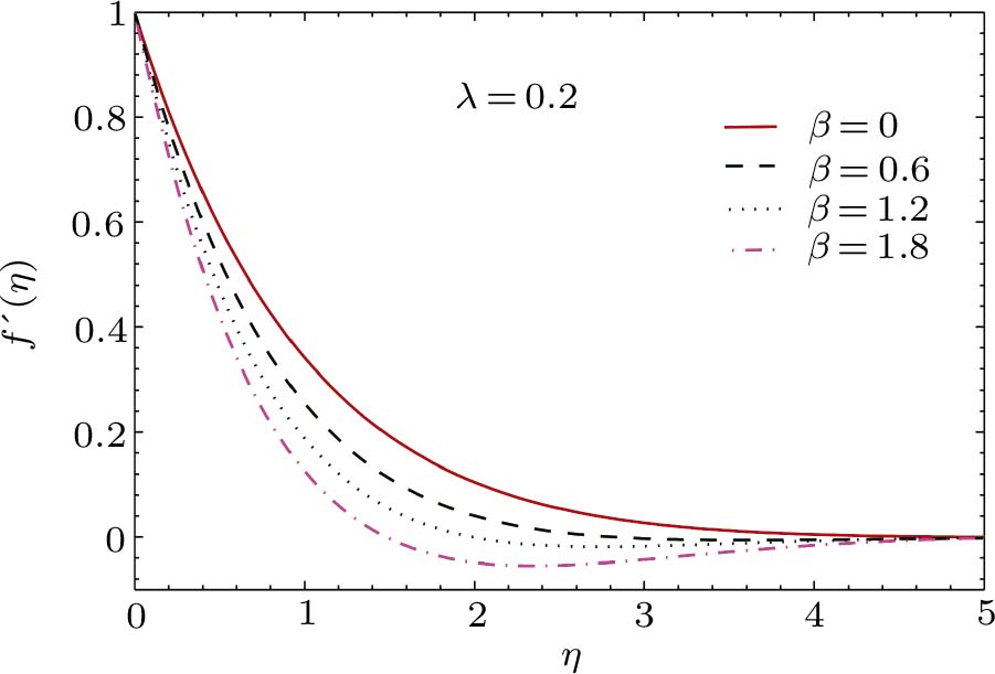 Influence of Non-linear Radiation Heat Flux on Rotating Maxwell Fluid ...