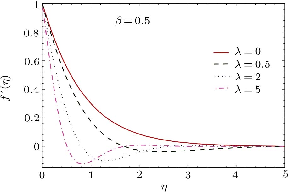 Influence of Non-linear Radiation Heat Flux on Rotating Maxwell Fluid ...
