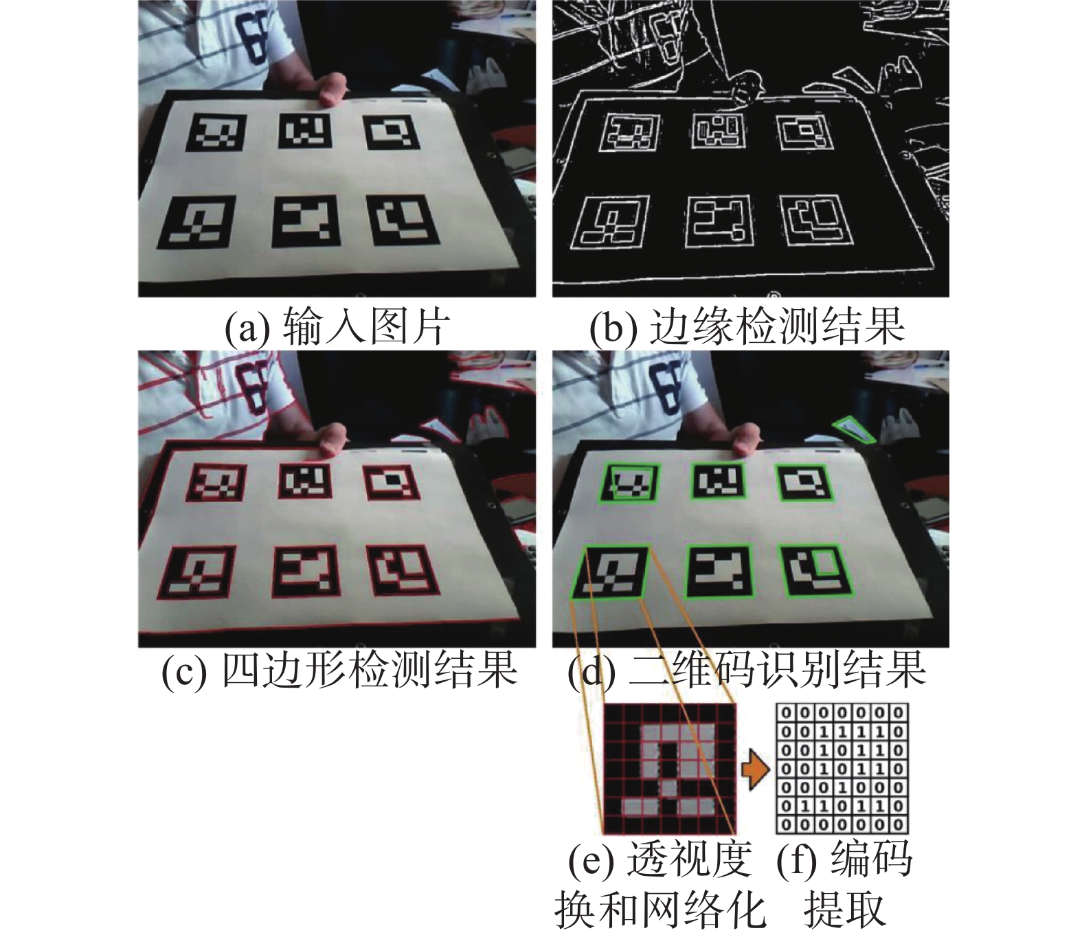 基于改进D*算法的无人机室内路径规划