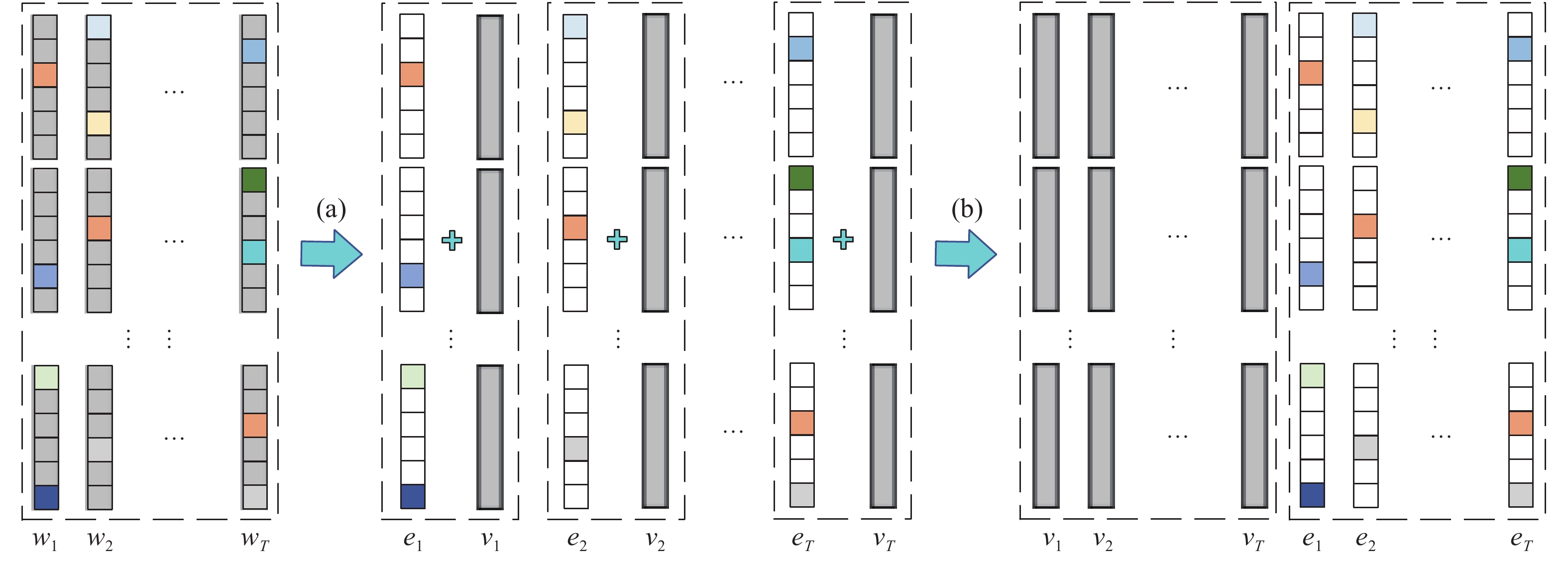 任务间共享和特有结构分解的多任务TSK模糊系统建模