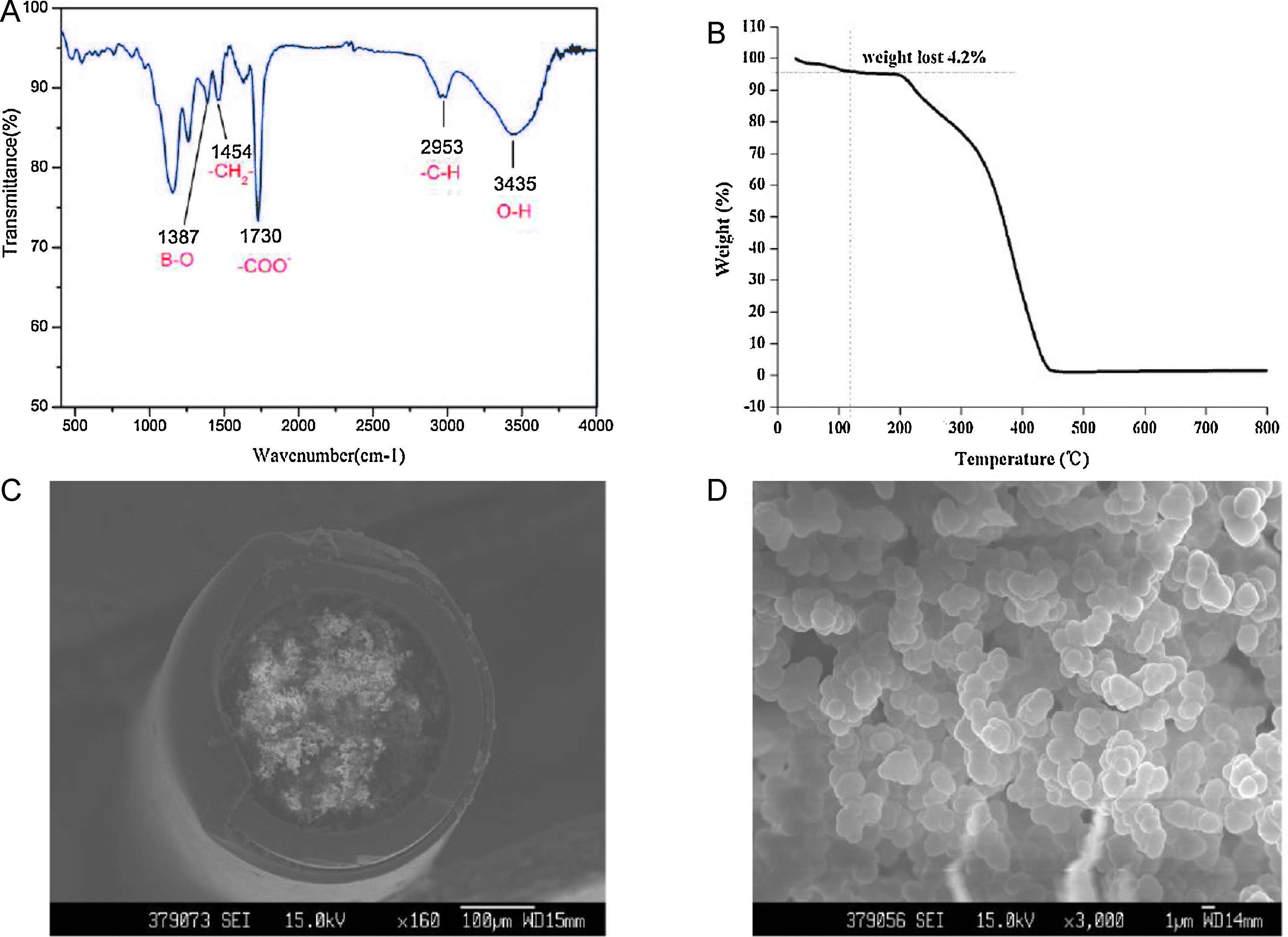 Porous boronate affinity monolith for on-line extraction coupled to ...