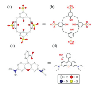 1. Structures of SC4A (a, b) and RB (c, d).