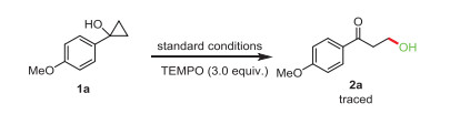 Scheme5. Radical quenching experiment.