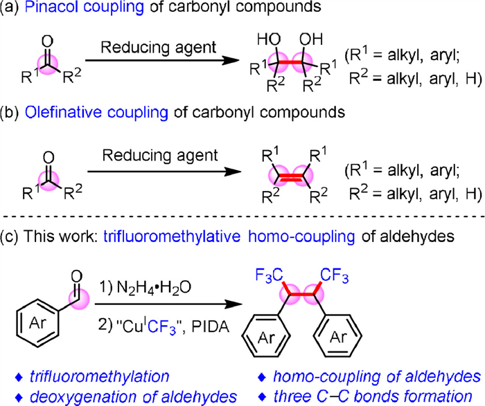 Scheme 1. Homo-coupling of carbonyl compounds.