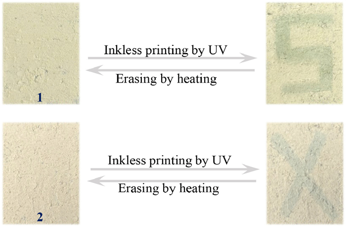 Fig. 5. Inkless erasable printing model of compounds 1 and 2